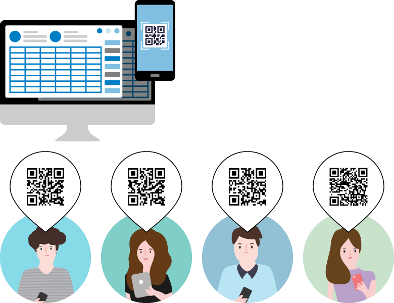 個別QRで見えるダイレクトメール【QReader】顧客行動を可視化